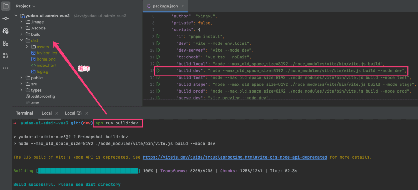 宝塔部署 | yudao-cloud 开发指南