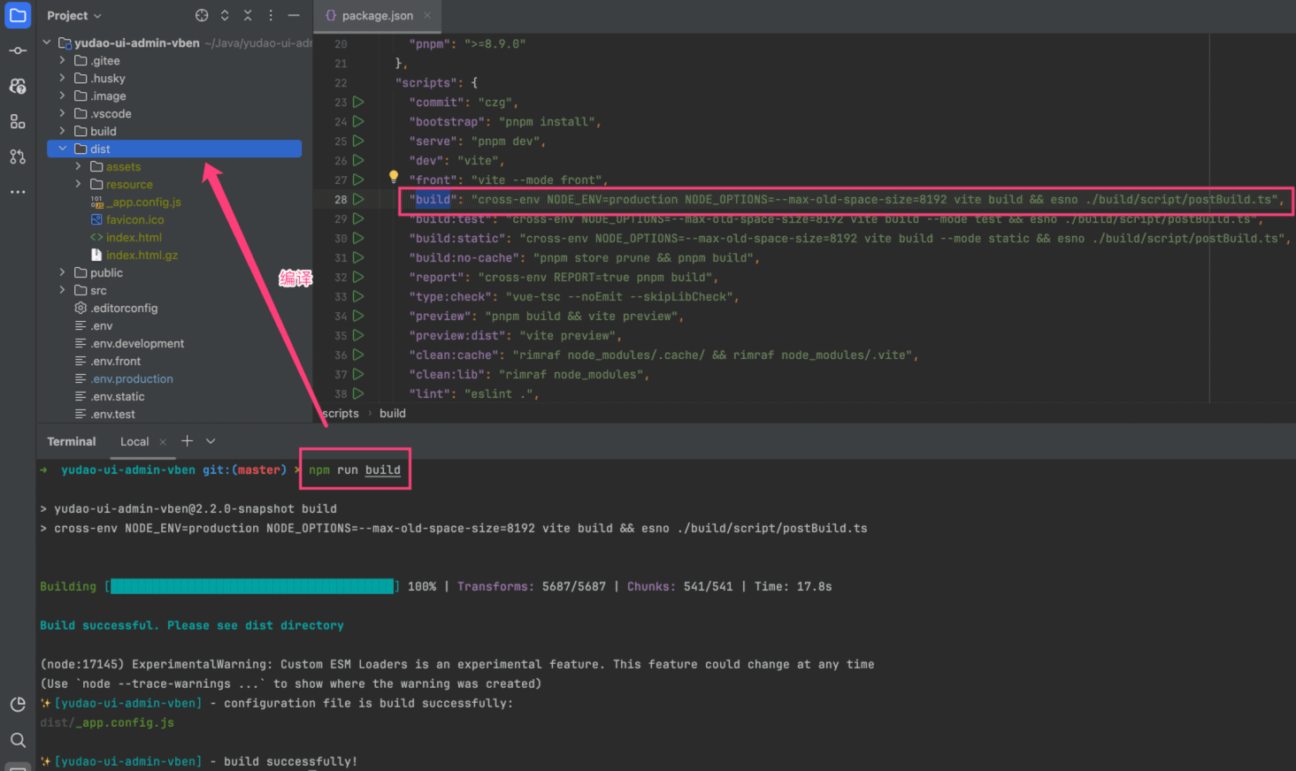 宝塔部署 | yudao-cloud 开发指南